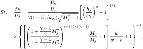 Active Control Of Flow And Near Field Pressure Fluctuations In Heated Supersonic Rectangular