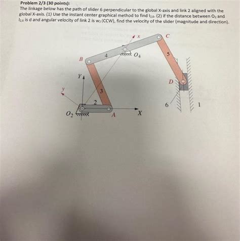 Solved Problem Points The Linkage Below Has The Chegg