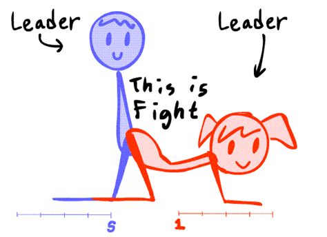 Post Animated Minus Stickman Tagme