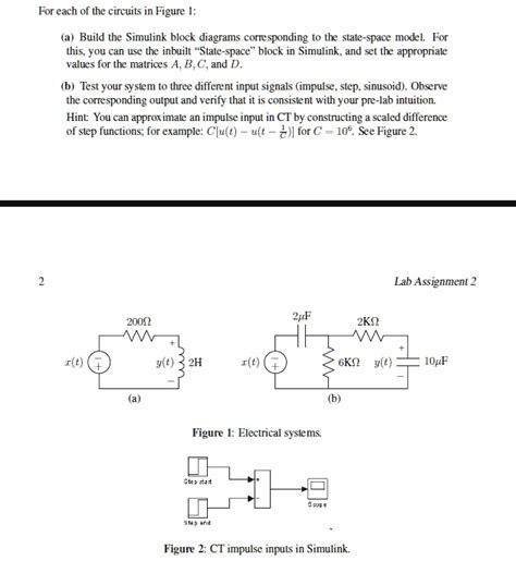 Solved For Each Of The Circuits In Figure 1 Build The Simulink Block