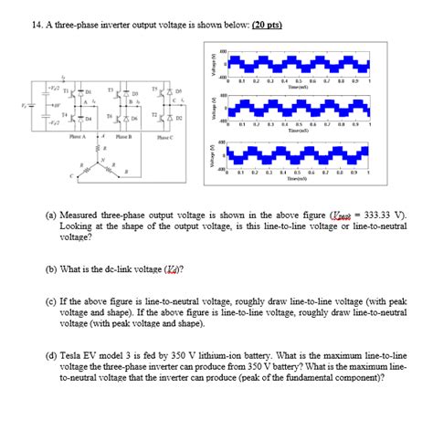 Solved 14 A Three Phase Inverter Output Voltage Is Sho