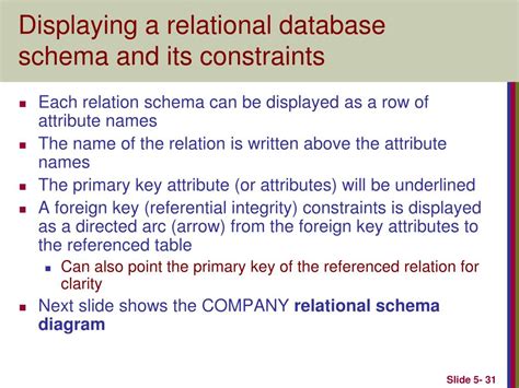 ppt the relational data model and relational database constraints