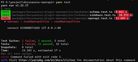 Loading Failed For Local Openapi Json File Issue 190 Cloud