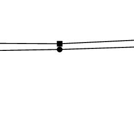 Parallel Tasks Utilization Result For 1second Varying Parallelism
