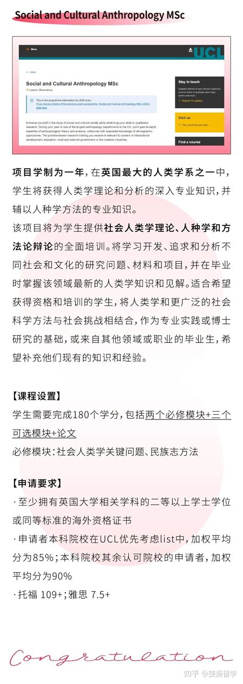 25fall硕士offer【ucl 社会文化人类学】世界顶尖领域 知乎