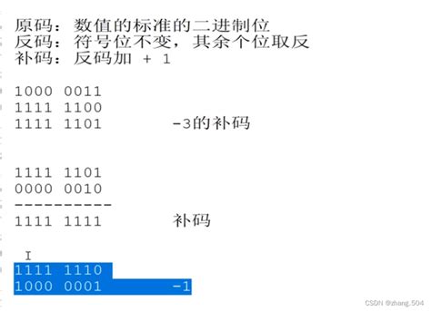 Python 常见的运算符 Csdn博客