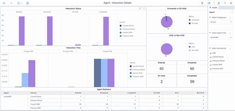 Pureconnect Cx Insights Help Agent Details