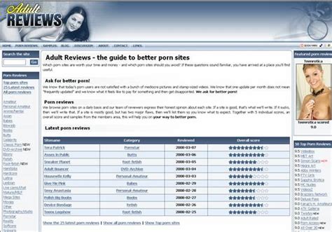 Adult Reviews Site Fact Review And Porn Samples