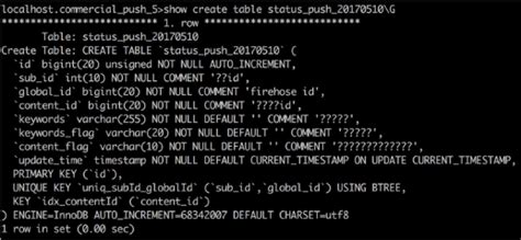 高性能mysql实战第07讲：如何提高查询性能？ mysql 查询性能提升 shardingphare csdn博客