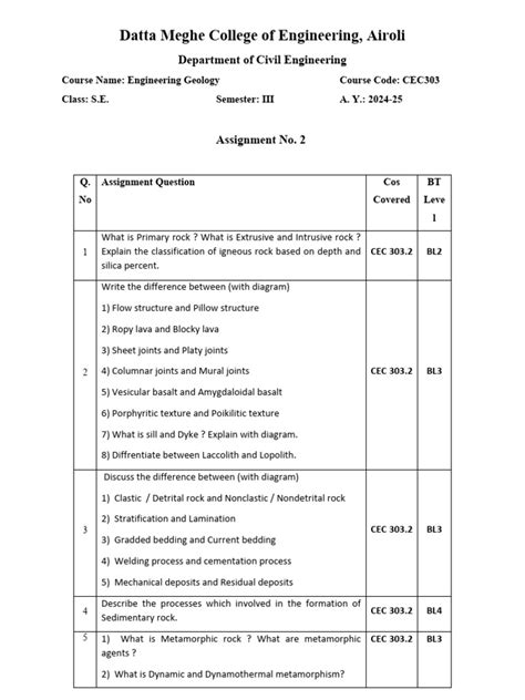 2 Assignment Eg Iii A 24 25 Bt Students Pdf