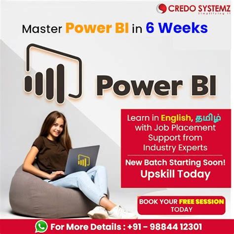 Nisha Jeni On Linkedin Powerbi Powerbidashboard Powerbi2024 Credosystemz Omr Velachery