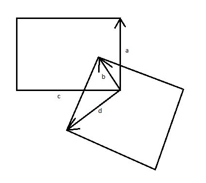 D Canvas Rotation Collision Detection On A Sprite Game Development Stack Exchange