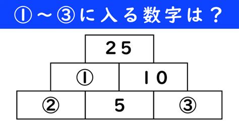 【計算クイズ】1番～3番に入る数字はなんでしょう 下の段の数字を足していく「足し算ピラミッド」に挑戦しよう（16 ページ） ねとらぼ