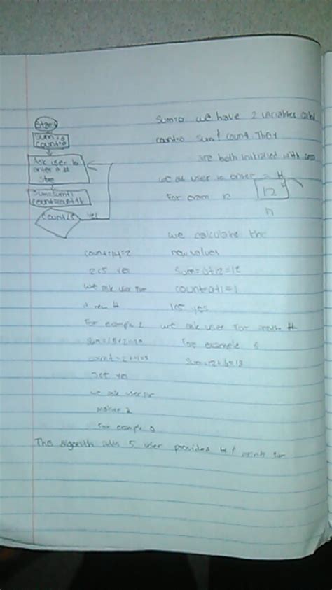 Binary Search Flowchart Andy Martinez