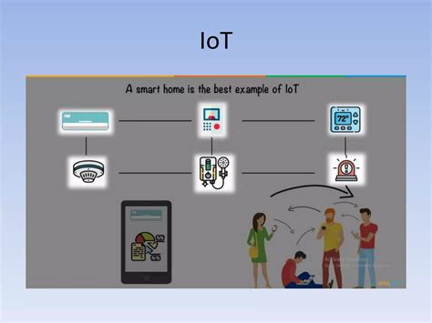 iot presentation new 2 pptx