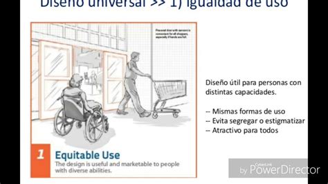 7 Principios De Diseño