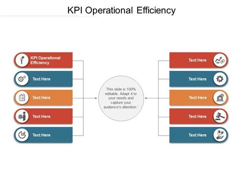 Kpi Operational Efficiency Ppt Powerpoint Presentation File Outline Cpb Presentation Graphics