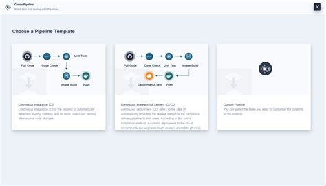 extending kubernetes to edge kubesphere container platform 3 1 general