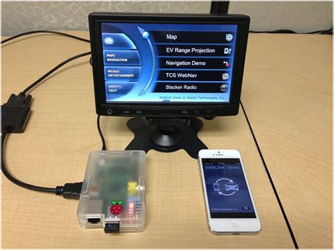Ai And The Raspberry Pi Machine Learning And Iot Whats The Impact