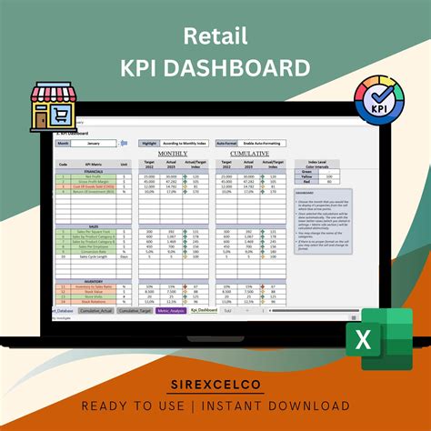 Retail KPI Dashboard Excel Template Dynamic Monthly Cumulative Metrics Tracker Target Vs