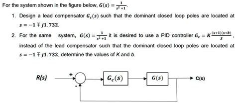 Solved For The System Shown In The Figure Below Design A Lead Compensator Gcs For Gs Such
