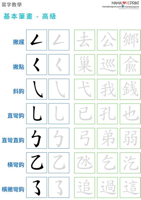 Mamaloveprint K3工作紙 中文漢字基本筆畫和筆順 中文幼稚園工作紙 Kindergarten Chinese