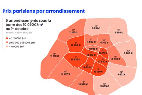 CARTE Baisse des prix de l immobilier à Paris et en Île de France
