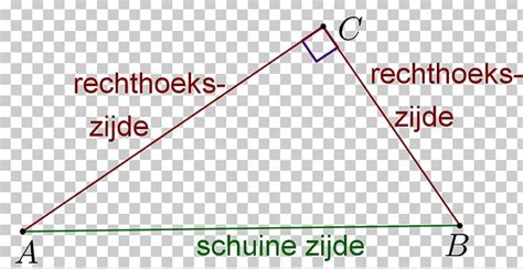 Pythagorean Theorem Triangle Hypotenuse Mathematics PNG Clipart Angle Area Art Centimeter
