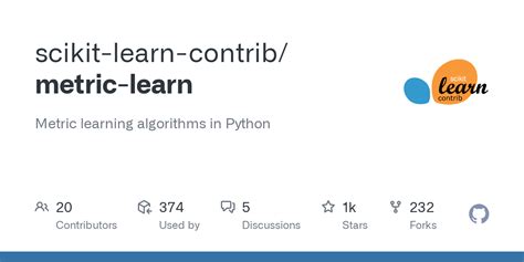 Github Scikit Learn Contribmetric Learn Metric Learning Algorithms