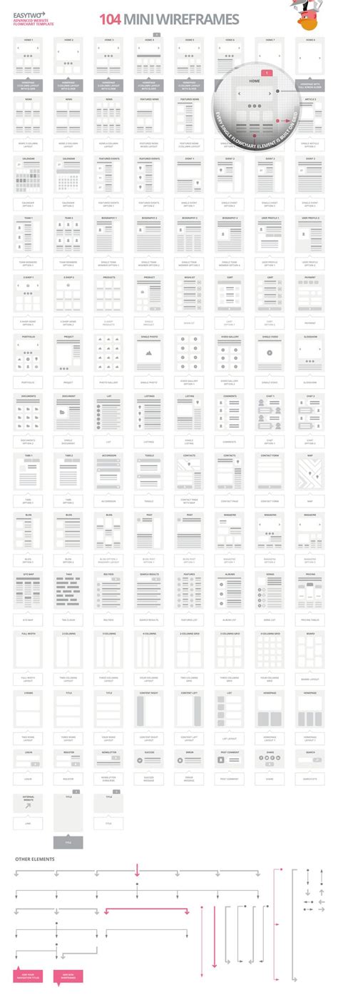Best Mobile App Flowchart Images On Pinterest Flowchart User Flow And Mobile Applications