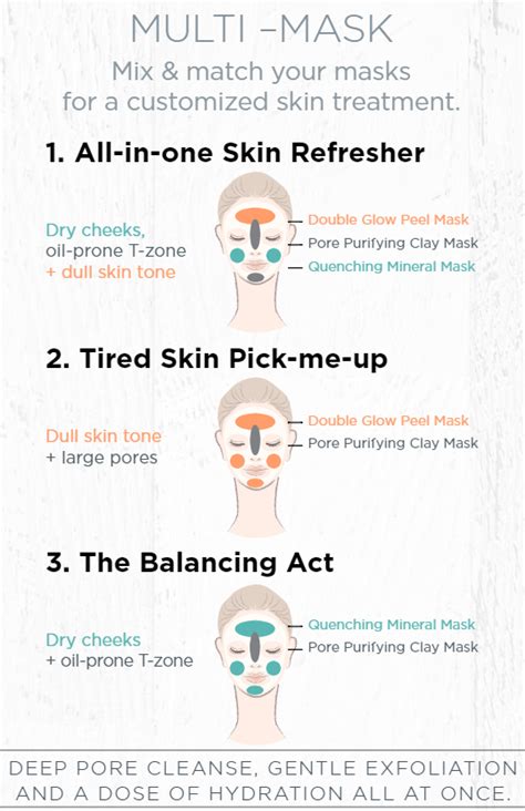 Multi Masking For Healthy Skin