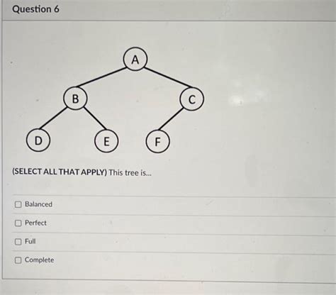 Solved Select All That Apply This Tree Is Full Balanced