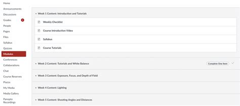 Getting Started With Modules Learning Technologies Resource Library
