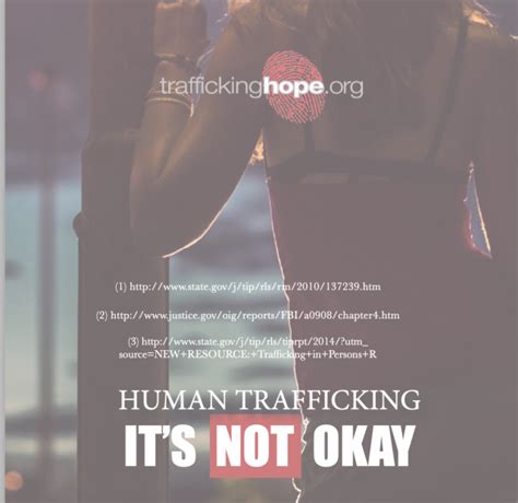 Let S Talk Sex Trafficking And Trafficking Hope Family Savvy