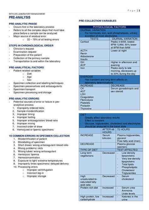 Solution 7 Pre Analysis Studypool