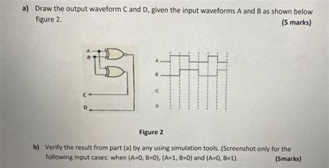 Solved A Draw The Output Waveform C And D Given The Input Chegg Com