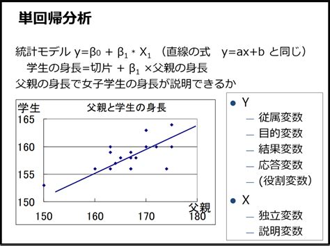 看護教育のための情報サイト「nurshare」 記事・コラム 企画