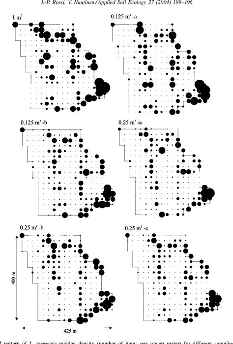Figure 2 From The Effect Of Sampling Unit Size On The Perception Of The Spatial Pattern Of