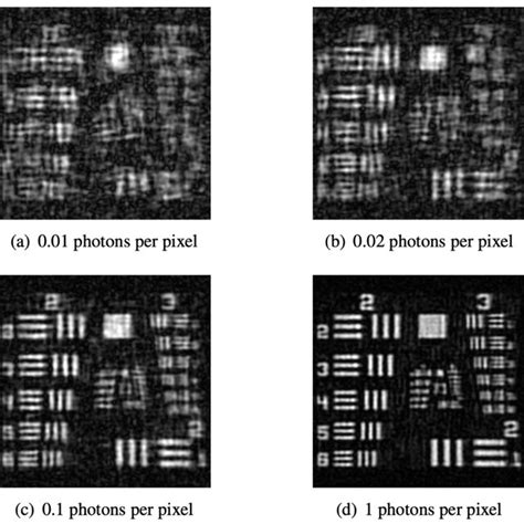 Exposure Comparison Simulated Reconstruction Vs Exposure Captions