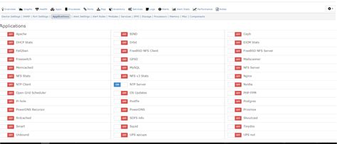Running Through Agent Or Snmp Extend Help Librenms Community