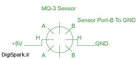آموزش تشخیص آلودگی هوا با سنسور Mq135 برد آردوینو Arduino سورس برنامه