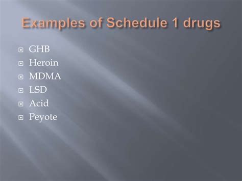 Drugschedulingpptx