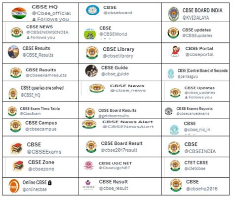 Cbse Releases List Of Fake Social Media Handles That Are Confusing