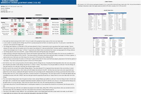 Examples Of Subscription Outputs Clevanalytics