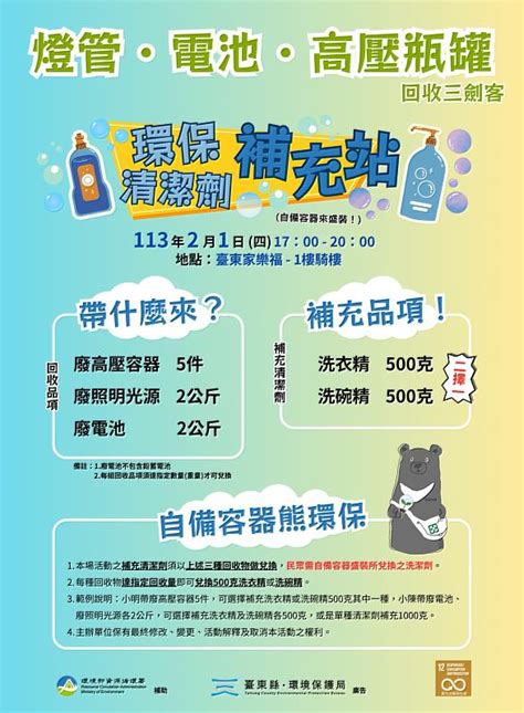 自備容器 首場環保清潔劑補充站活動來了 燈管、電池、高壓瓶罐回收三劍客 蕃新聞