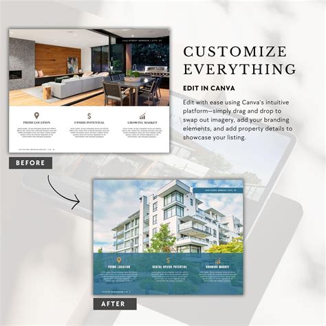 Offering Memorandum Brochure Template Commercial Real Estate Brochure For Sale Package