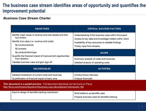Business Case Development Framework Powerpoint Slideshow View