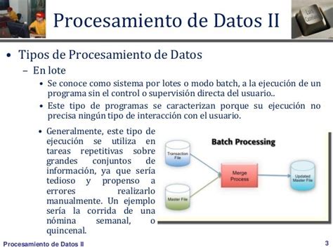 Tipos De Procesamiento De Datos Arbol