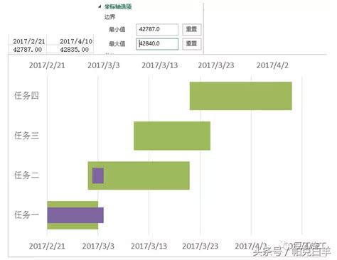 如何用excel制作一个 Excel怎么做跟踪 正数办公