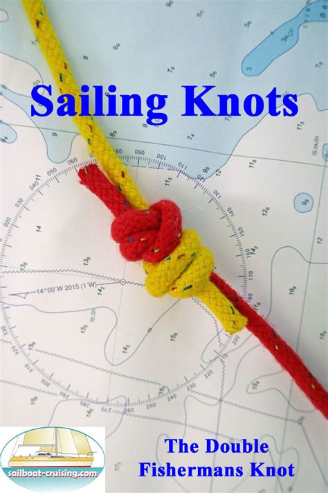 The Double Fishermans Knot How To Tie It And Where To Use It